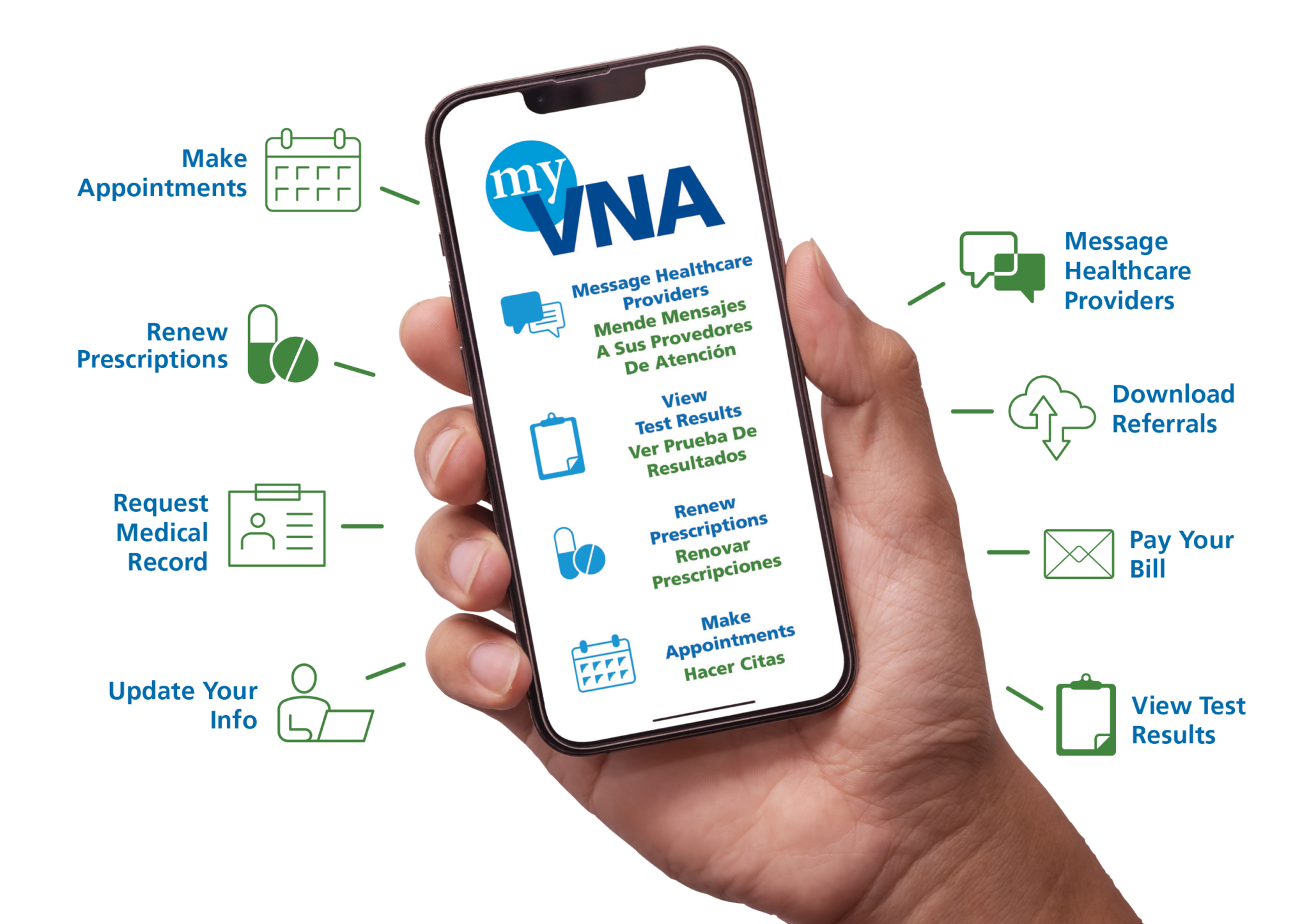 How to Use MyVNA Record | VNA Health Care